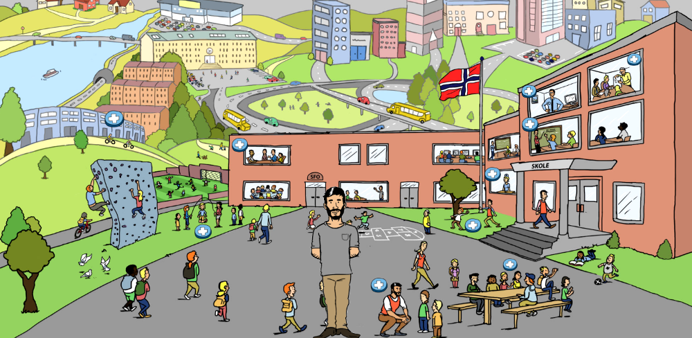 forebygging.no - Viktige forutsetninger for implementering av ...